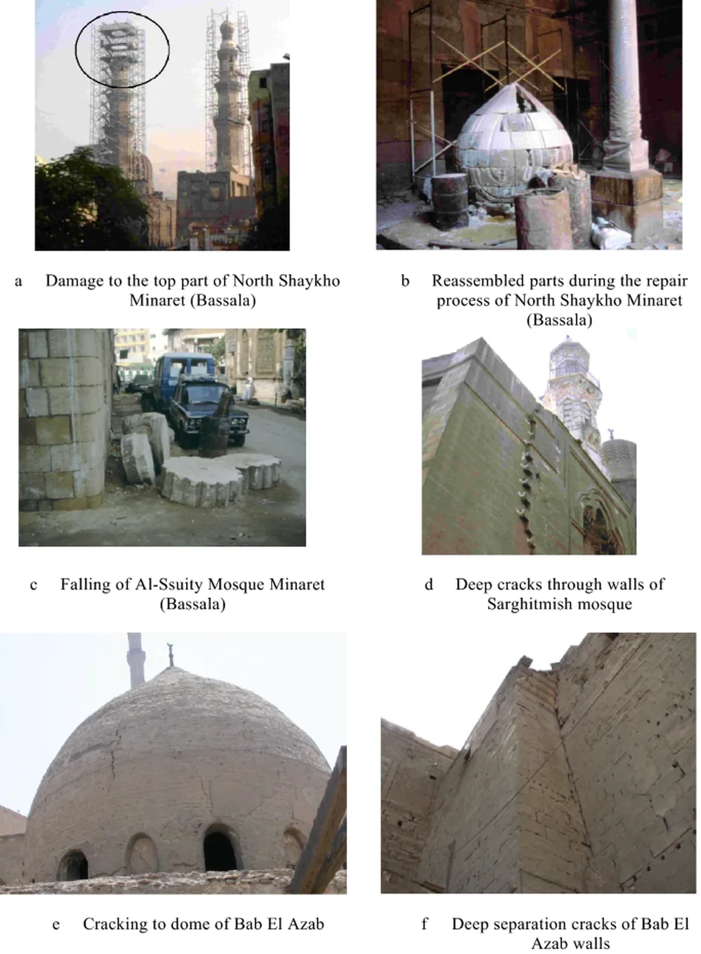 Egyptian Study Reveals Critical Gaps in Seismic Analysis for Irregular ...